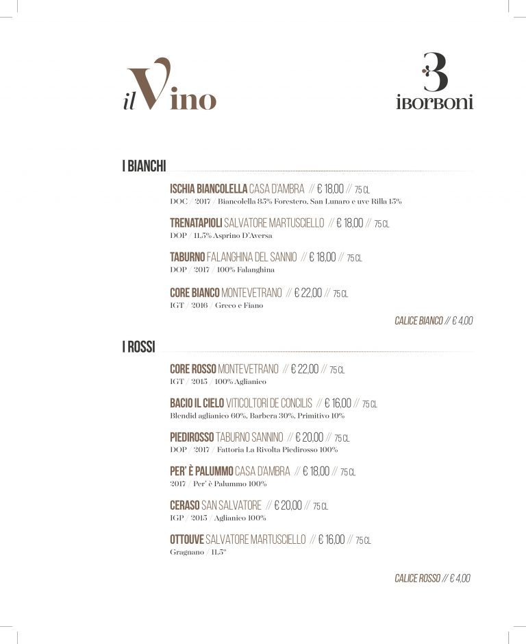 Salerno: la nuova pizzeria di Daniele Ferrara